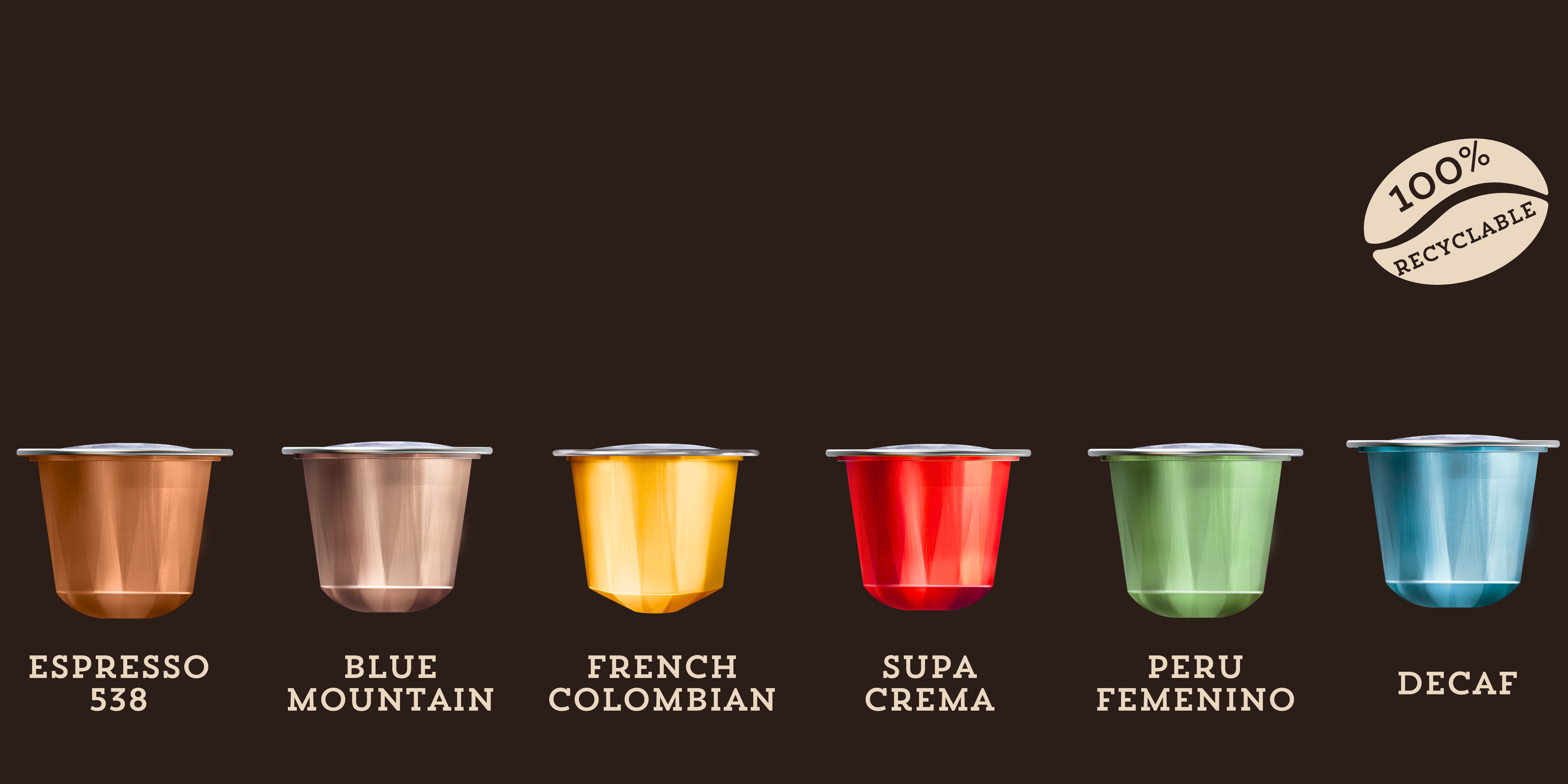 Grind Roast Masters | Buy Coffee Online | Adelaide, South Australia